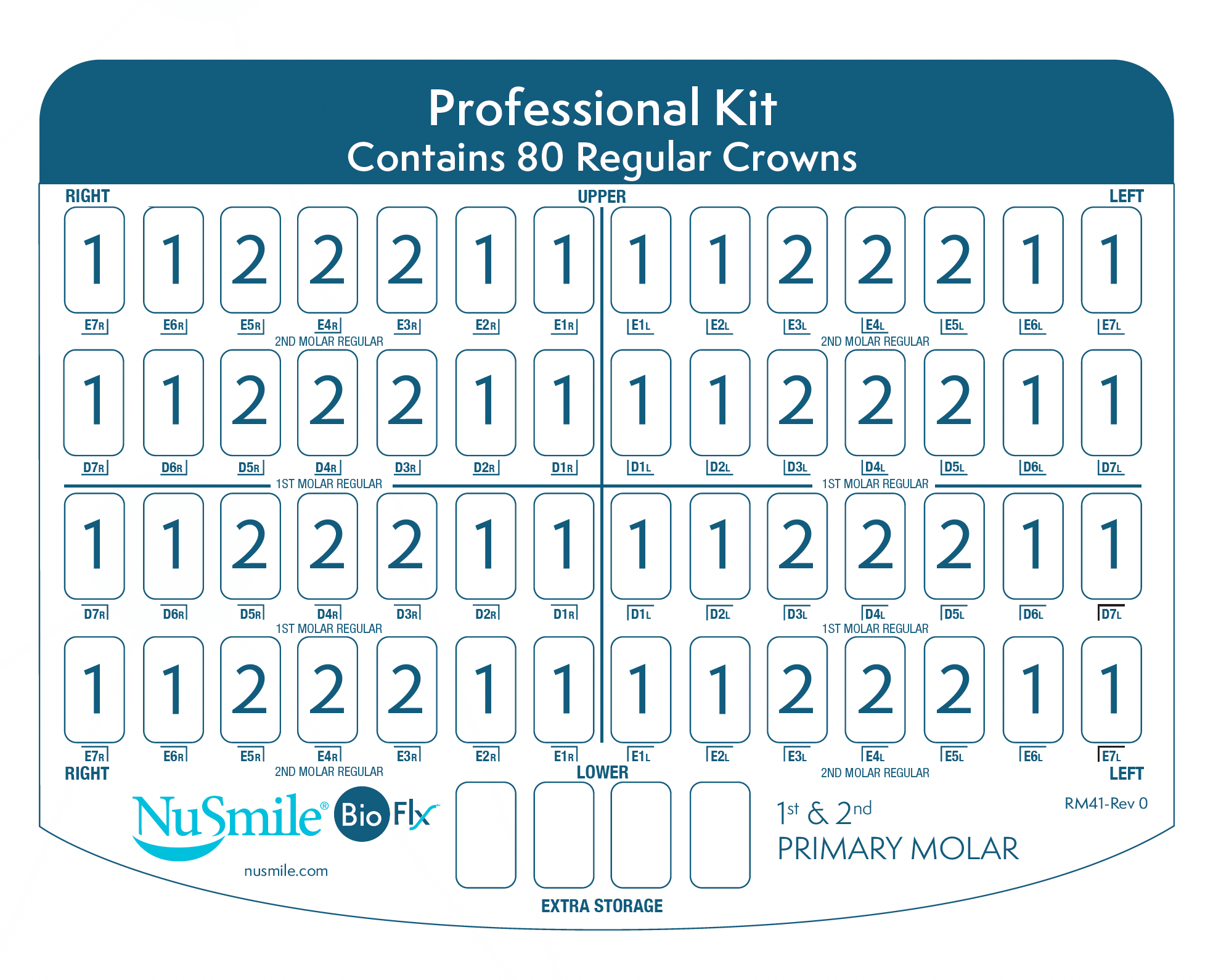 NuSmile BioFlx First and Second Primary Molar Crowns Professional Kit